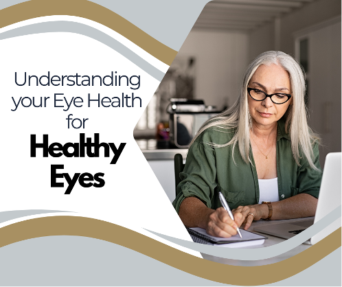 Understanding Your Eye Health for Healthy Eyes | Community Eye Care ...