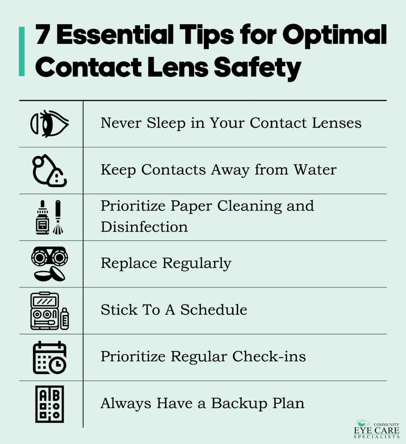 7 Essential Tips for Optimal Contact Lens Safety | Community Eye Care ...